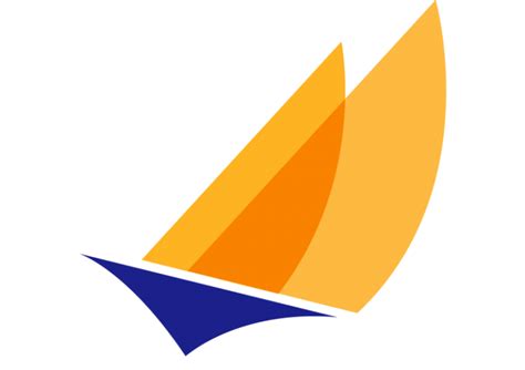 Inserting Objects With Hibernate