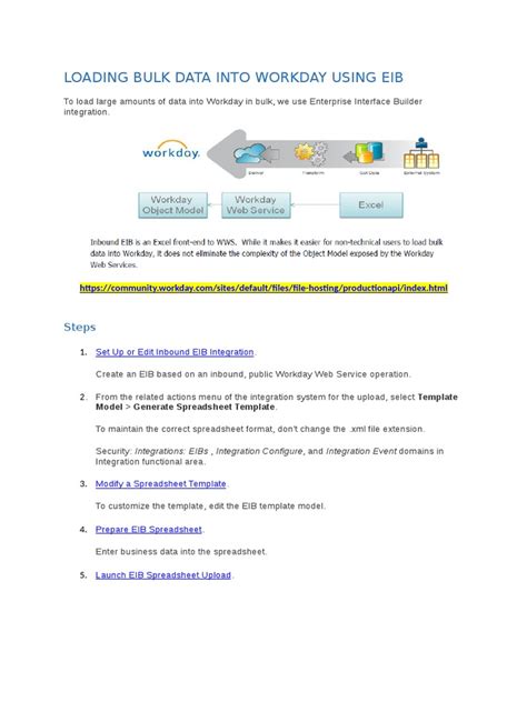Loading Bulk Data Into Workday Using Eib Steps Pdf File Transfer