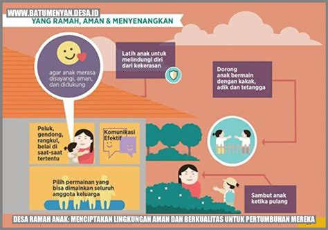 Desa Ramah Anak: Menciptakan Lingkungan Aman dan Berkualitas untuk Pertumbuhan Mereka - Batu Menyan