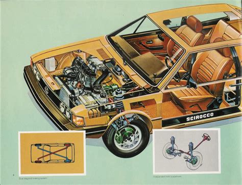 Vw Archives 1979 Vw Scirocco Sales Brochure Us Market