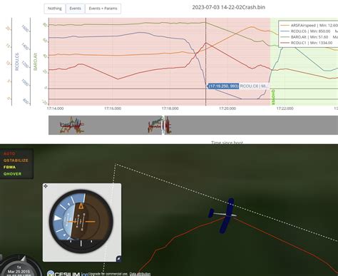 Quadplane VTOL Sends Throttle To ZERO During Waypoint Mission Plane ArduPilot Discourse