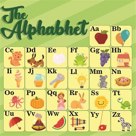 Kindergarten Alphabet Chart 10 Free Pdf Printables Printablee
