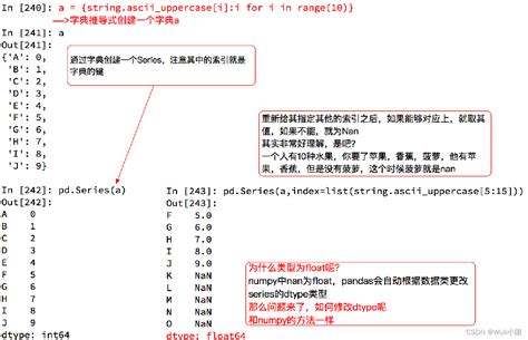 数据科学库（hm）（day4）——pandas学习 pandas取前100行 csdn博客