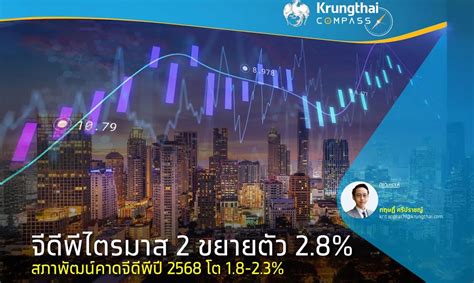 Gdp In Q2 Grows 28 Nesdc Projects 2025 Gdp Growth At 18 23