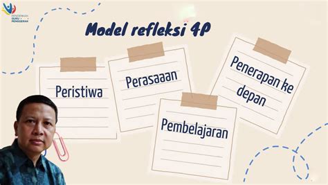 Media Pembelajaran Berbasis Internet Media Online