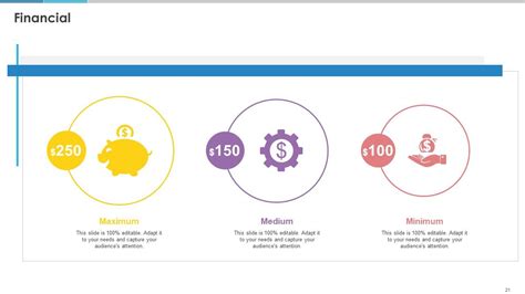 Diversity Metrics And Scorecard Powerpoint Presentation Slides Presentation Graphics