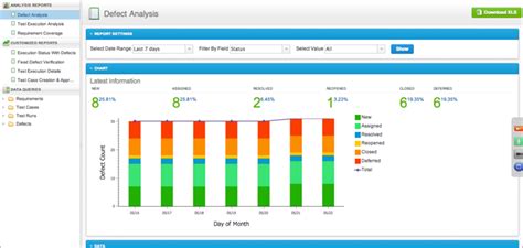 Qtest Test Management Tool Review
