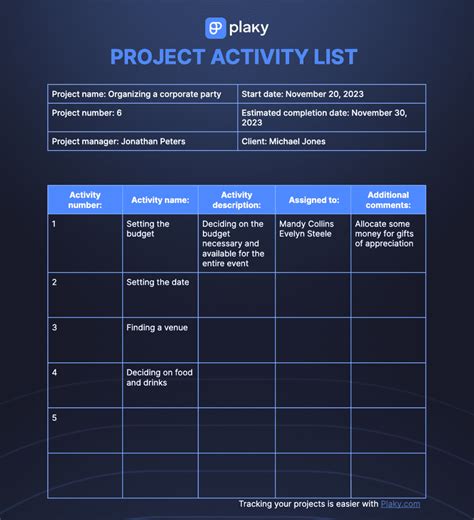 what are project activities activity list template