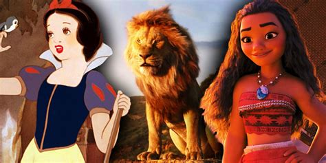 Mufasa The Lion King Box Office Numbers Total Worldwide Domestic And Opening