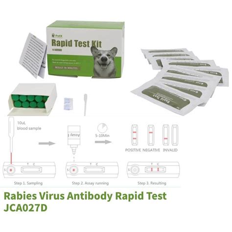 Rabies Virus Antibody Rapid Test Rabies Ab Rabies Titer Test And