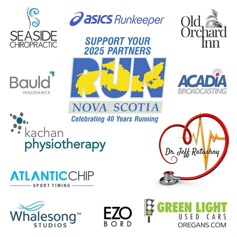 2025 — Macpass Miles — Race Roster — Registration Marketing Fundraising