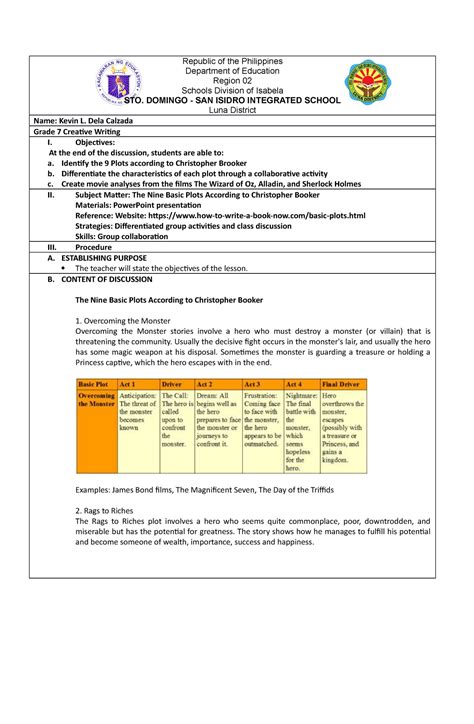 Creative Writing 3 The Nine Basic Plots According To Christopher Booker