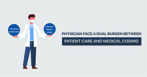 clinicians struggle with medical coding amid patient care