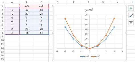 Mathonweb Excel Spreadsheet Basics Mathonweb Excel Spreadsheet Basics