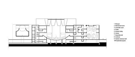 Bangladeshs National Parliament House By Louis Kahn Archeyes