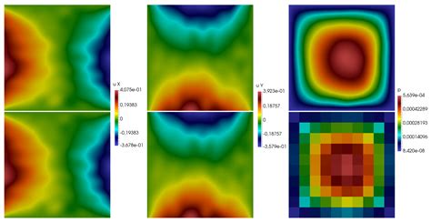 Mixed Generalized Multiscale Finite Element Method For Darcy