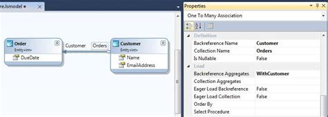 Optimizing Orm Performance Infoq