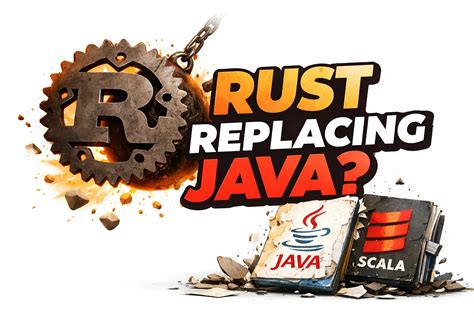 How To Add External Python Libraries To Aws Lambda By Gaurav