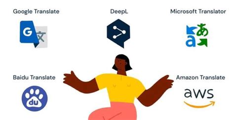 Machine Translation Là Gì 6 Ứng Dụng Dịch Máy Hàng đầu