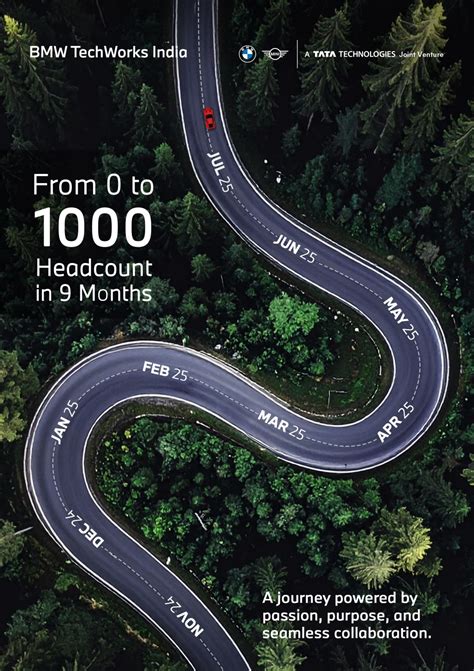 𝗦𝗼𝗺𝗲 𝗺𝗶𝗹𝗲𝘀𝘁𝗼𝗻𝗲𝘀 𝗮𝗿𝗲 𝗺𝗲𝗮𝘀𝘂𝗿𝗲𝗱 𝗶𝗻 𝗻𝘂𝗺𝗯𝗲𝗿𝘀 𝗢𝘁𝗵𝗲𝗿𝘀 𝗶𝗻 𝘀𝘁𝗼𝗿𝗶𝗲𝘀 𝗙𝗼𝗿 𝘂𝘀 𝟭