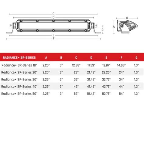 Barra Radiance Plus Sr Rgb 30 Rigid Mas Accesorios