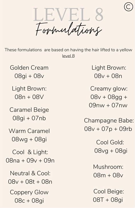 Pin By Kendra Bearden On Redken Hair Color Hair Color Formulas