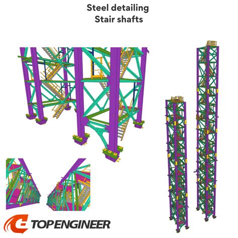 Teklastructures Tekla Proyectos Bim Ingeniería Arquitectura
