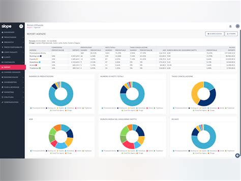 Slope Cost And Reviews Capterra Australia 2025