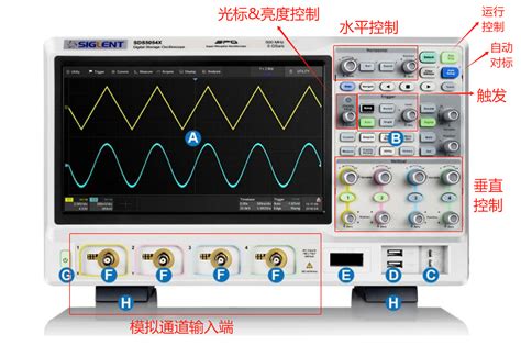 看完这篇爽文我终于学会了示波器（一） Csdn博客