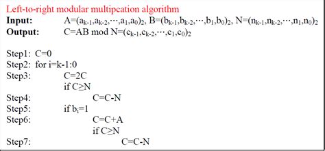 Github Kmnsys Risc V Bit Cpu