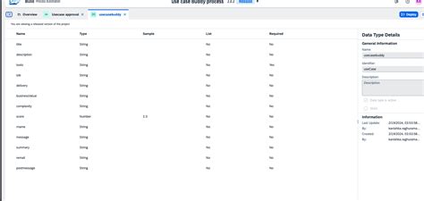 Modify The Process Of Your Use Case Buddy And Connect It To Your Work