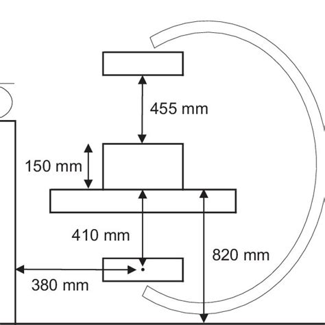 Simulation Of Daa Tha By A Phantom Download Scientific Diagram