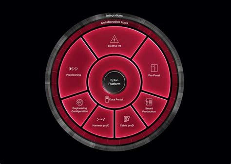 New Software New Portfolio The Eplan 2026 Platform Batinfo