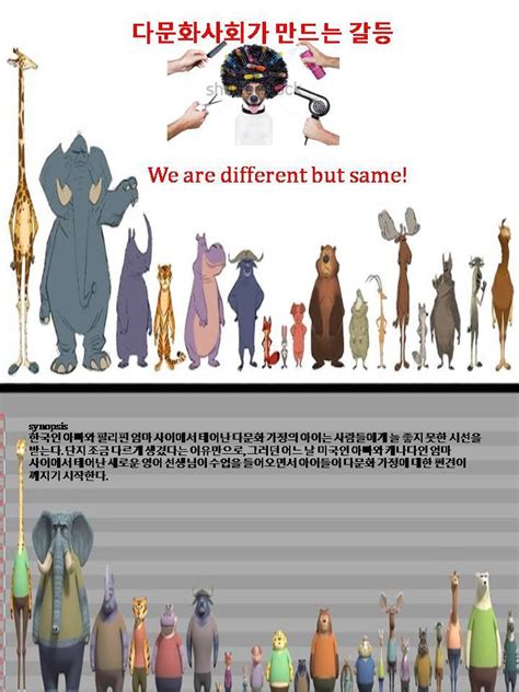 Aie School은 다문화사회 갈등 치유를 주제로하는 창작 다문화 영어연극 영어뮤지컬을 통해 예술융합영어교육을 실시한다