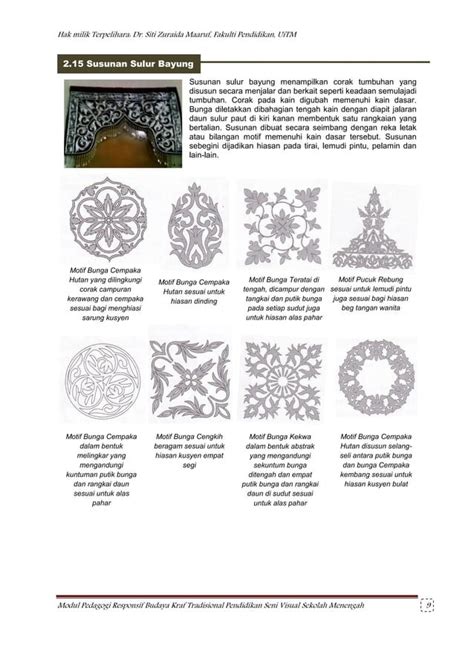 Modul 2 Seni Tekat Pdf