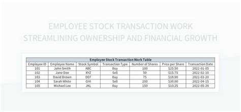 Streamlining Employee Stock Transactions For Ownership And Financial