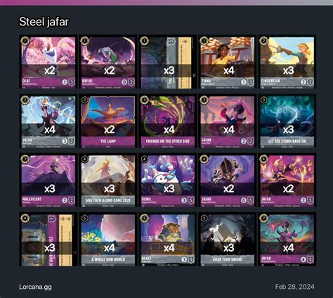 Steel Jafar Lorcana Deck Disney Lorcana
