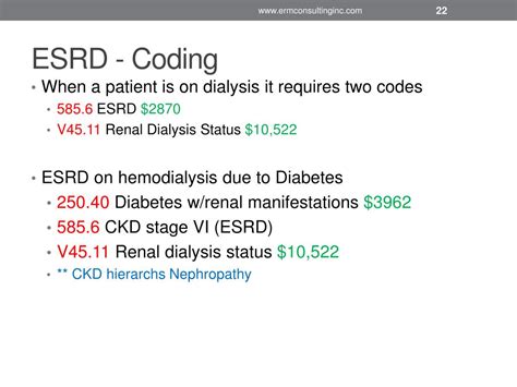 Ppt Compliant Hcc Coding And Documentation Powerpoint Presentation