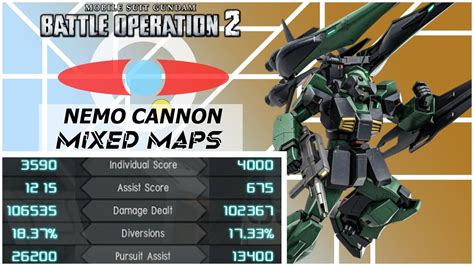 Gbo2 Nemo Cannon Mixed Maps Youtube