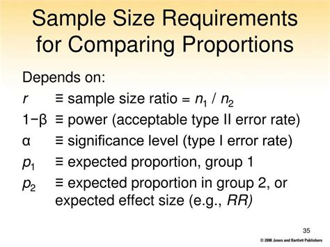 Ppt Chapter 17 Comparing Two Proportions Powerpoint Presentation