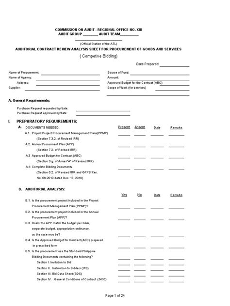 Checklists Sheet Goods Pdf Procurement Letter Of Credit