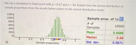 Solved We Ran A Simulation In Statcrunch With P 0 67 And