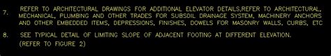 Structural General Notes On Construction Drawings In The Philippines