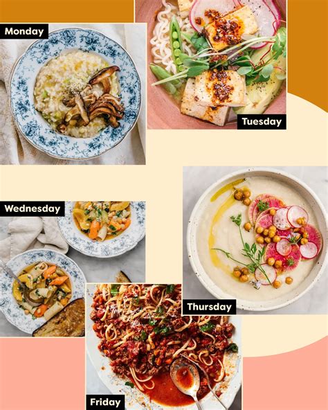Next Week S Meal Plan The Kitchn