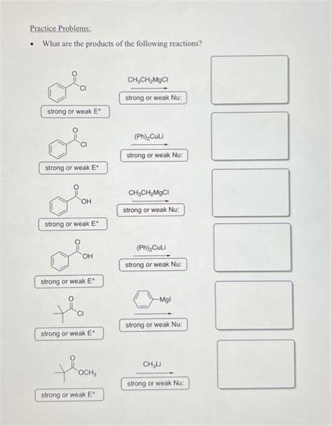 Solved Practice Problems