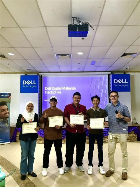 2nd Runner Up Hack2hire Dell Technologies 2023 Aniq Aqil 12 Comments