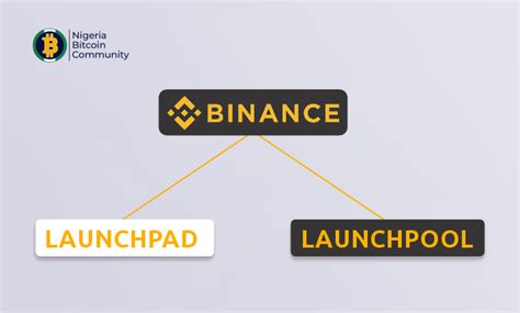How To Get Free Tokens From Binances Launchpad And Launchpool Nigeria Bitcoin Community