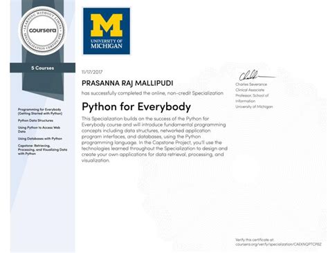 Successfully Completed Python Certification Prasanna Raj Mallipudi