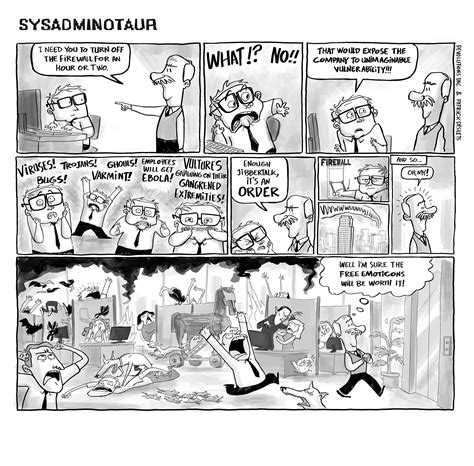 Github Shamalweerasooriyasdn Based Firewall An Sdn Based Firewall