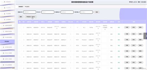 基于springbootvue高校竞赛管理系统的设计与实现学生竞赛管理系统 Csdn博客